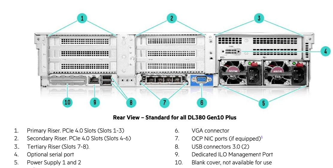2u Rack Server Hpe Proliant Dl380 Gen10 Plus Server 8lff/12lff ...