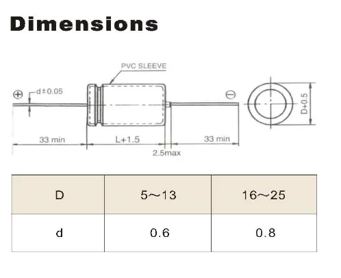 220uf 100v 227m Axial Type Aluminum Electrolytic Capacitor 105c - Buy ...