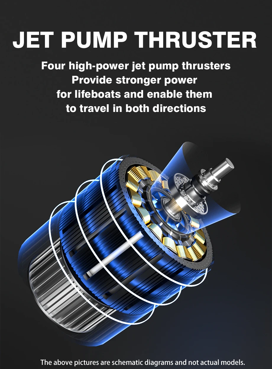 High Power Thruster Electric Buoy Boat Water Swimming Towed Rescue ...