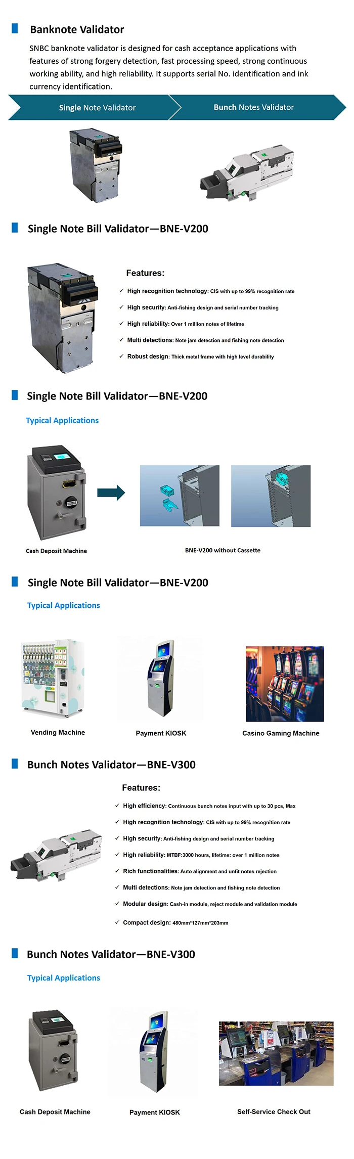 Snbc Bne-v200 Multi Detections Bill Acceptor Embedded Single Cash ...