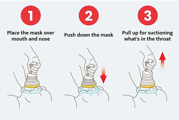 Yaoji Professional Choking Emergency Kid Breathing Mask Anti Choking ...