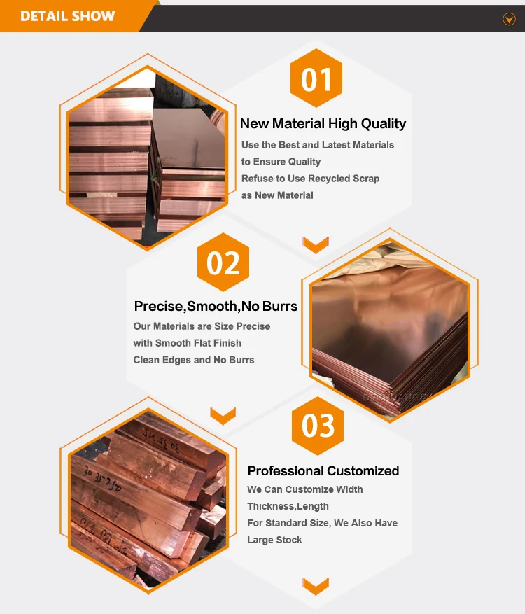 C10200 C11000 T2 Pure Copper Sheet - Versatile & Durable