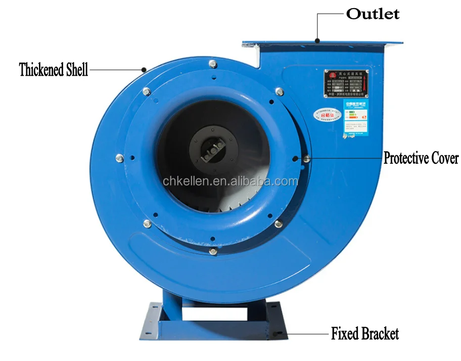 Centrifugal Exhaust Fan Cap 45000 Cmh - Silent Kellen DC Ventilator for ...