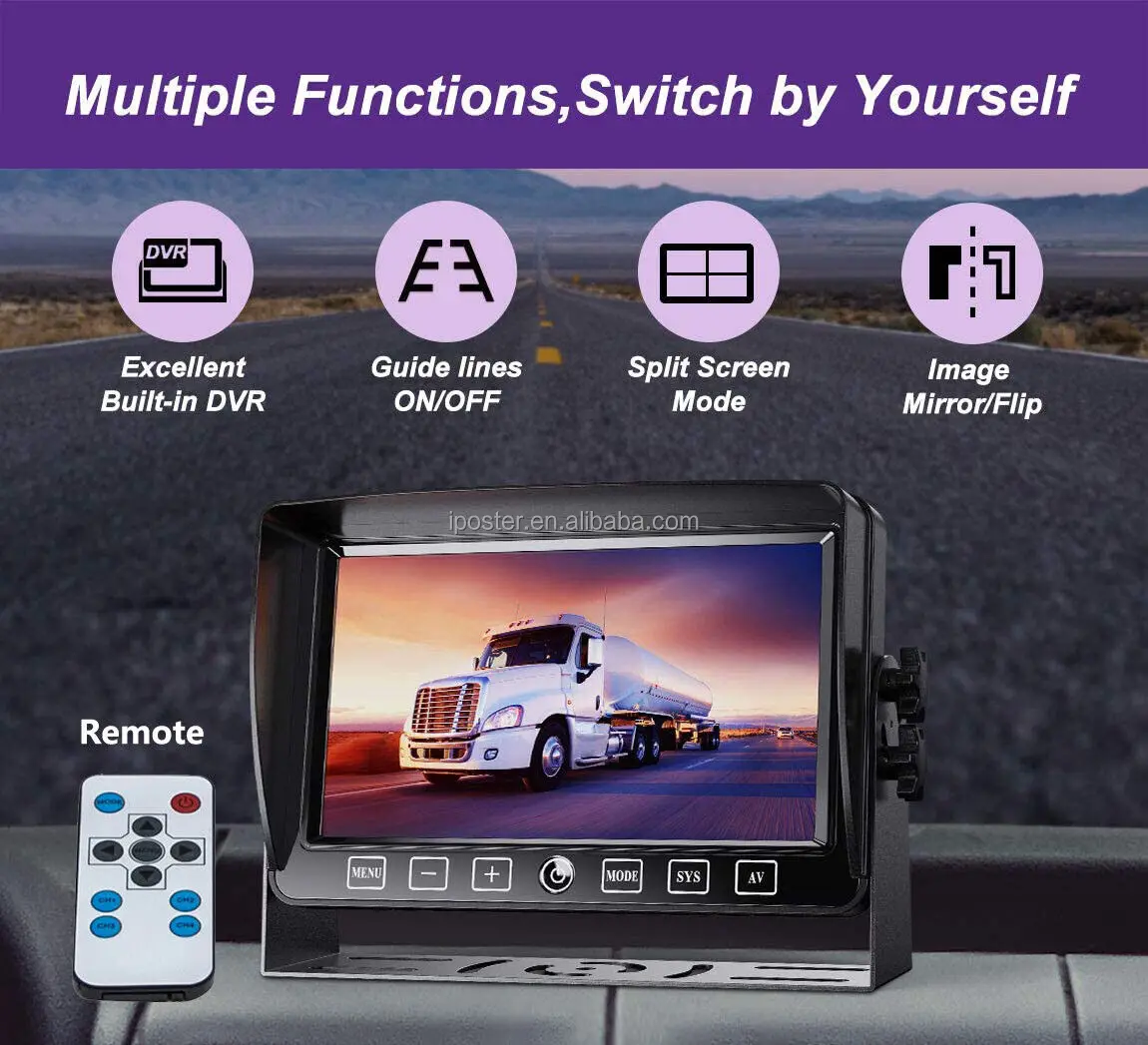 Iposter 7in Quad Split Monitor - Wireless Rechargeable Kit