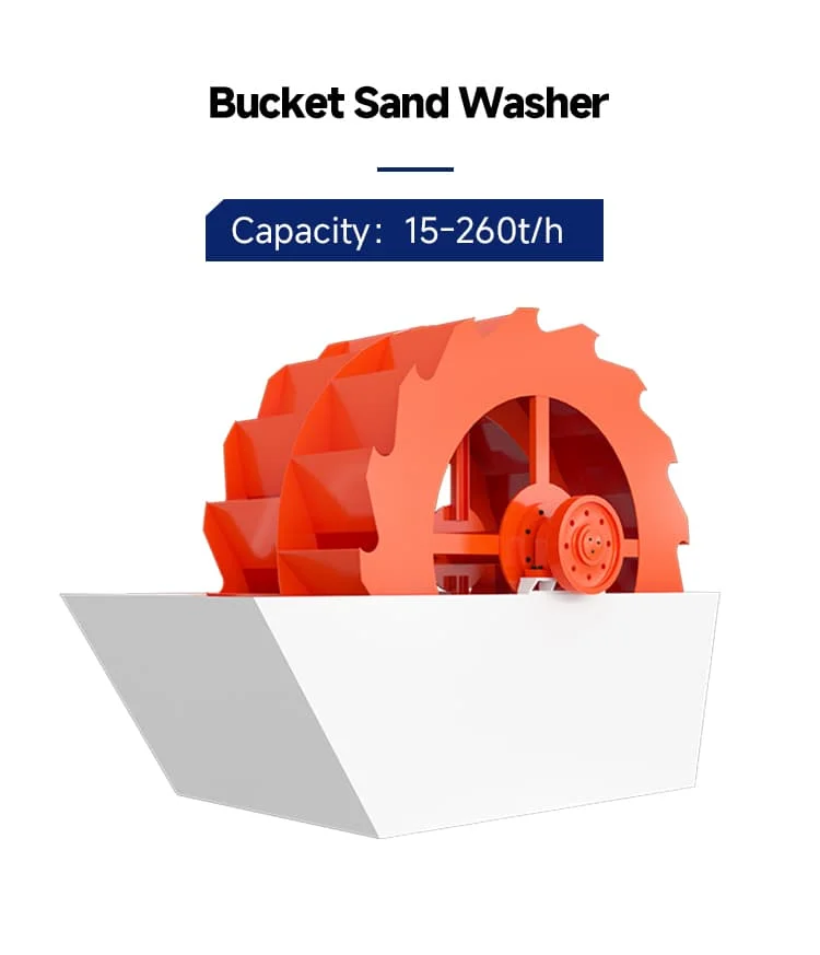 Drying Plant Ore Sand Stone Washing Machine| Alibaba.com