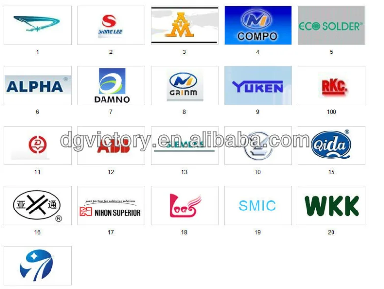 Horizontal Type Wire Coiler Portable Wire Winding Machine Linkedlly ...