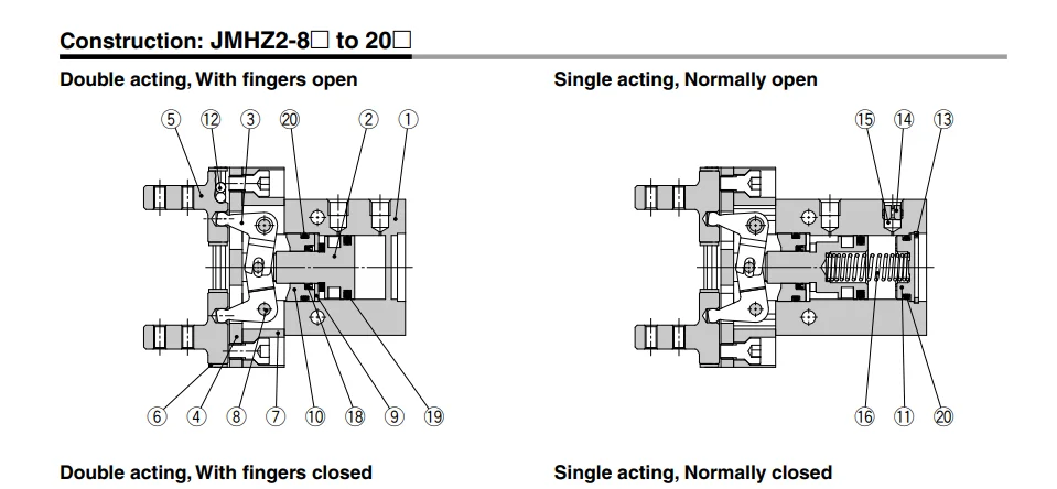 JMHZ2 Series Compact Type Parallel Style Air Gripper