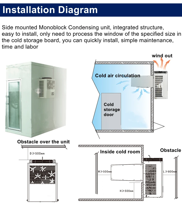 Monoblock Refrigeration Units for Efficient Cooling