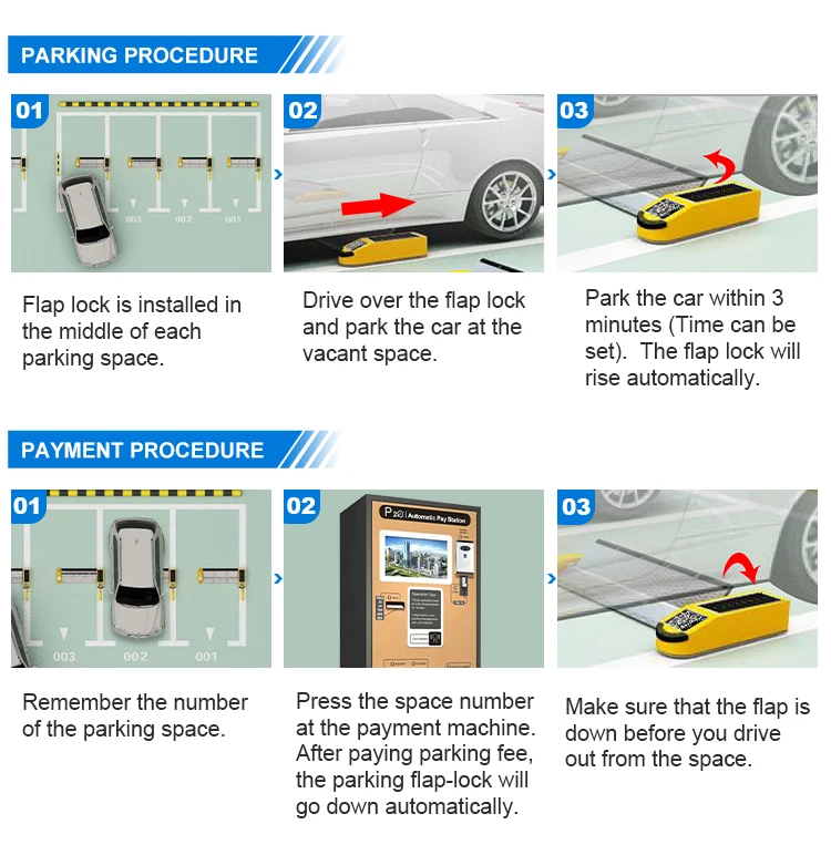 Anxia Automatic Parking Lock Barrier Parking Flap Lock System
