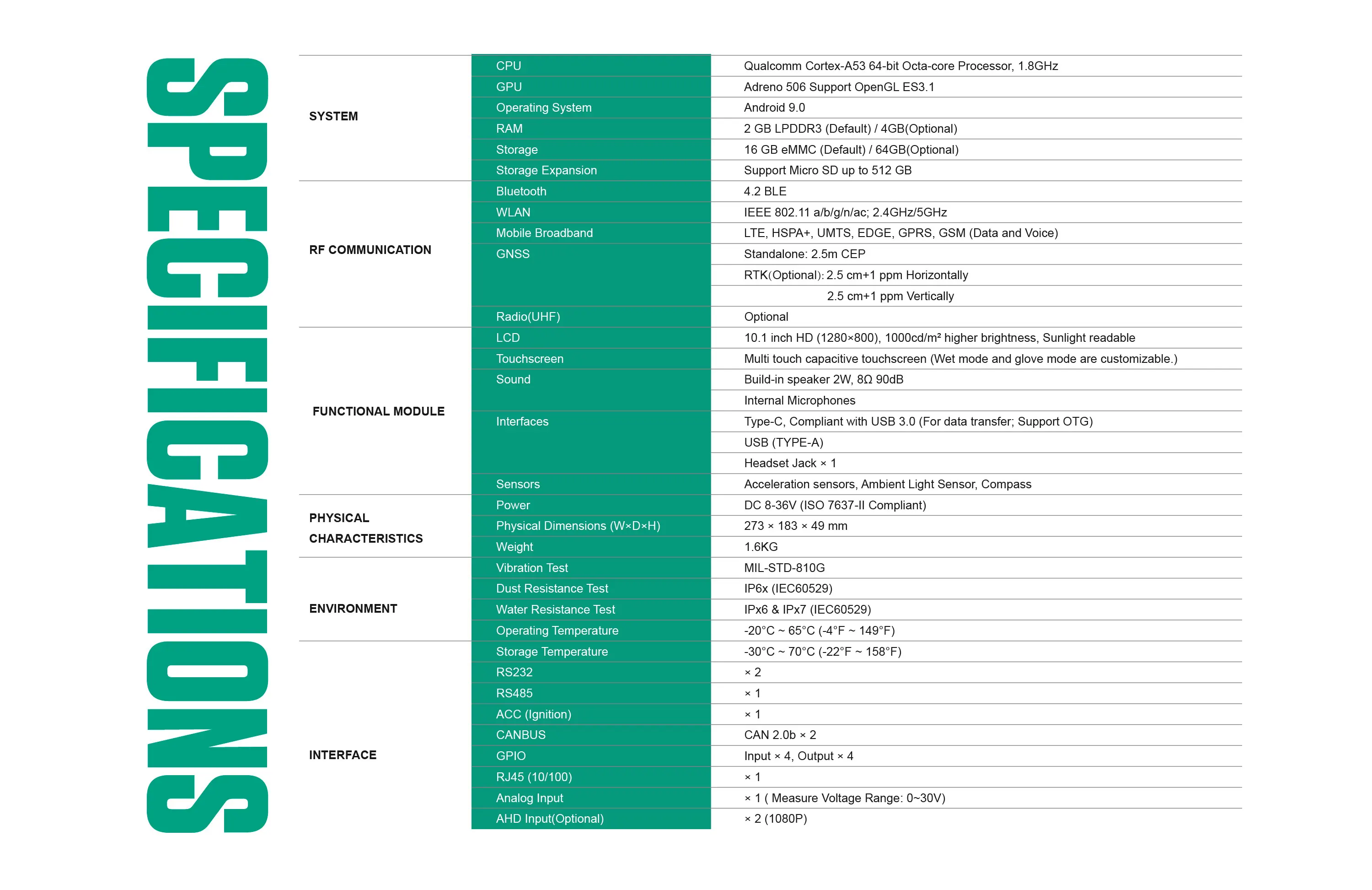 10.1 Inch 1000 Nits Screen Ip67 Rich-interfaces Rugged Android Tablet ...