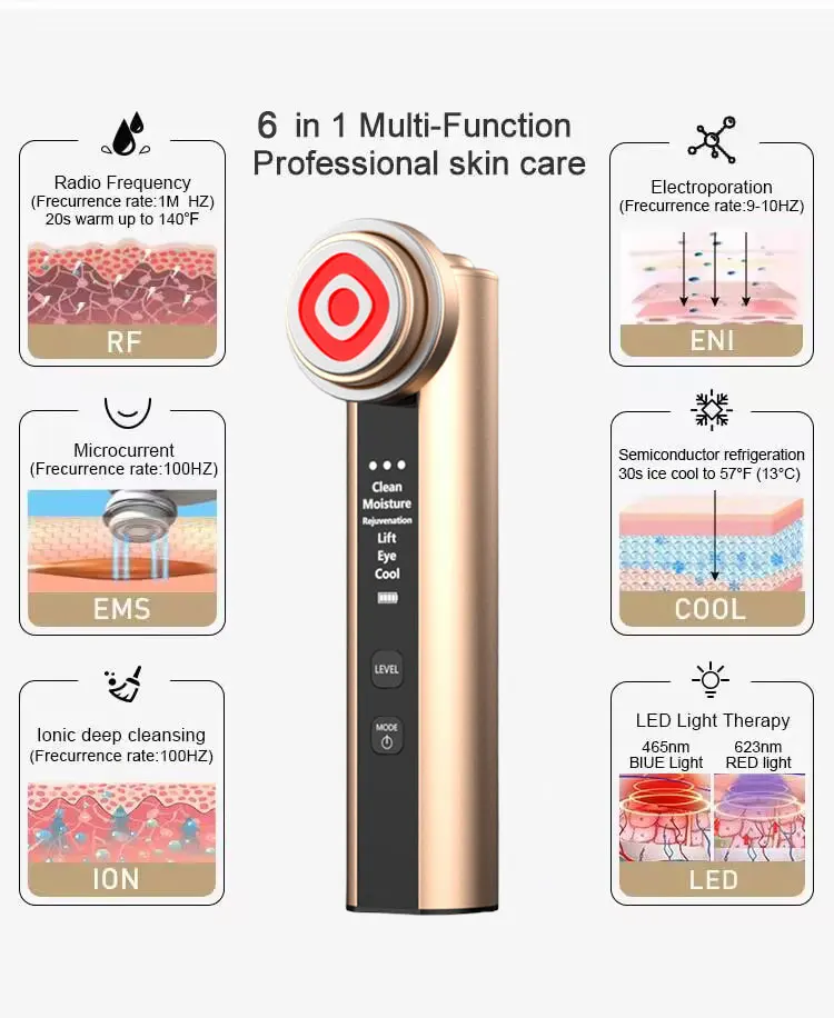 Face Cleansing Portable Galvanic Microcurrent Skin Firming Machine Anti ...