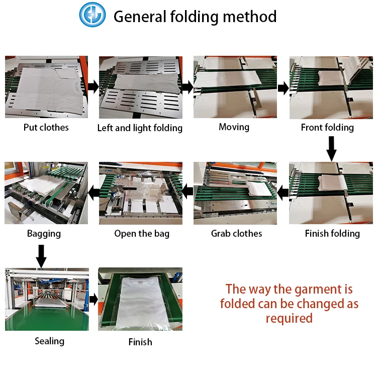 Thin Universal Folding Tear Sealing Automatic Packaging Machine of ...