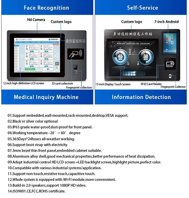 Industrial 15.6 Inch Rs232 Embedded/wall Mount All-in-one Computer Ip65 ...