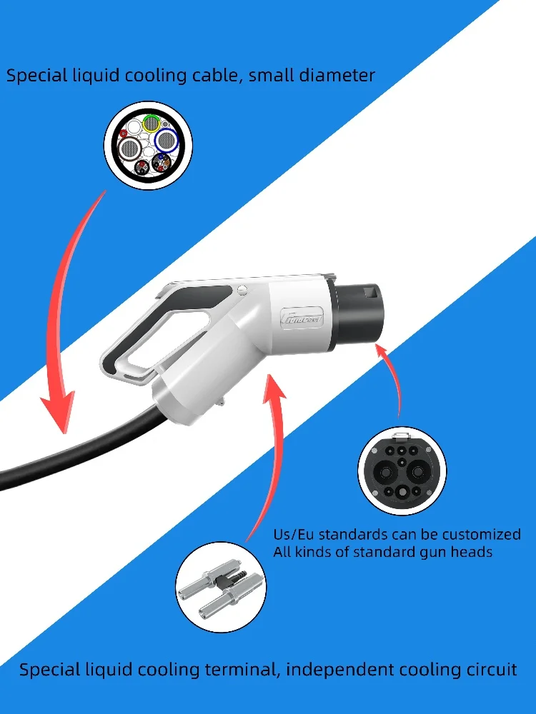 New Fast EV Charging DC Plug CCS2 Type 2 Connector 800A 1000V DC ...