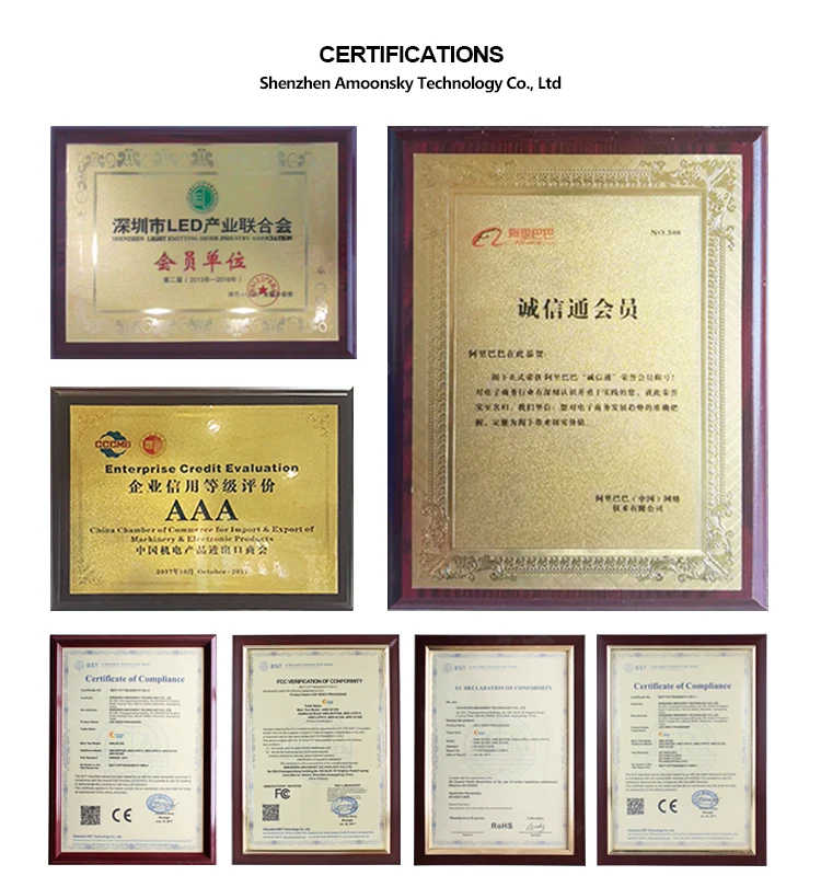 Colorlight E80 LED Receiver Card for LED Rental Events and LED Fixed ...