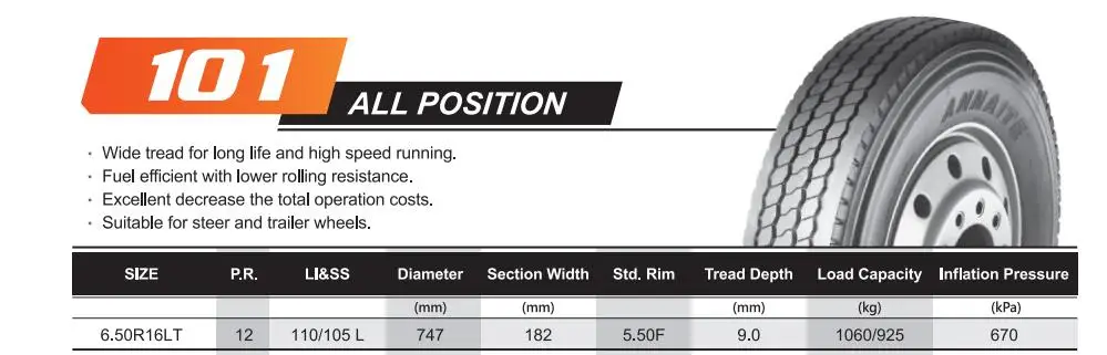 315/80r22.5 Truck Bus Tires Annaite Kapsen Lanvigator Brands Steer Trailer Wheel Position High ...