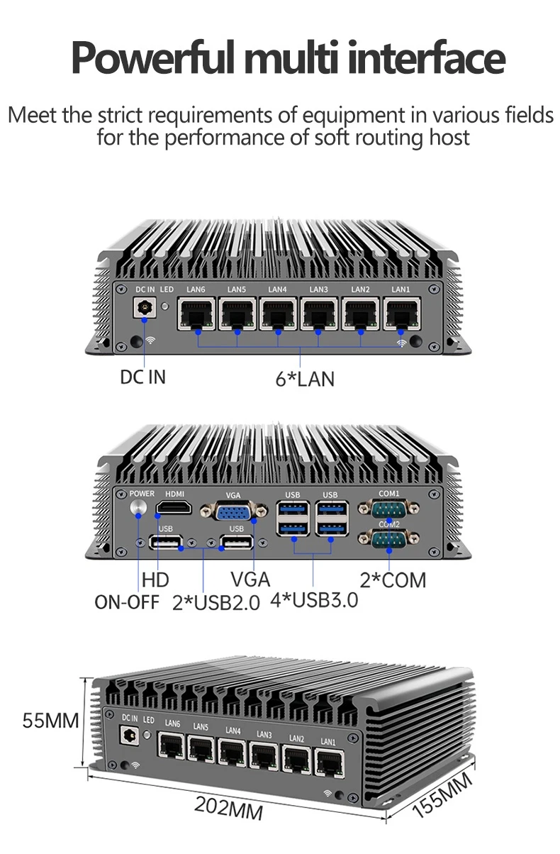 Module Rs232 Industrial Soft Router Mic Computer Hot Sale Mini Pc Pfsense I5 8265u 6 Lan ...