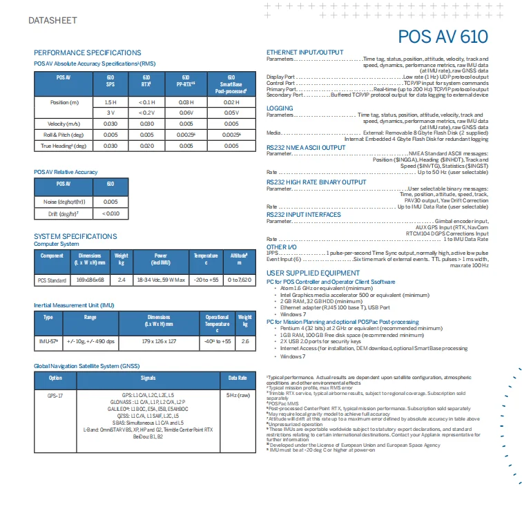 Applanix POS AV Inertial Navigation System: RTK GNSS Receiver for ...