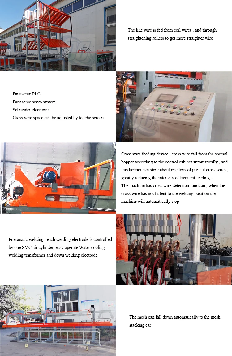 High Speed Concrete Reinforcing BRC Rebar Mesh Welding Machine