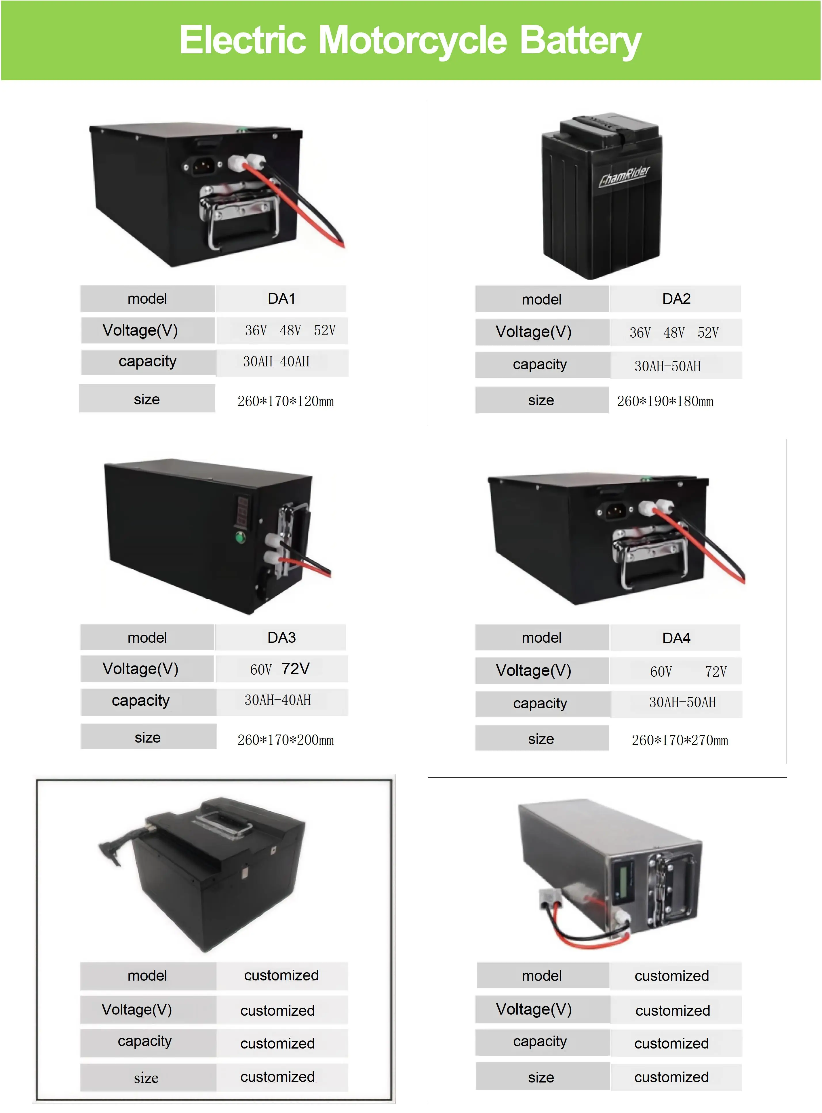 Electric Motorcycle Lithium Ion Battery Pack 48v 52v 60v 72v 50ah 60 Ah ...