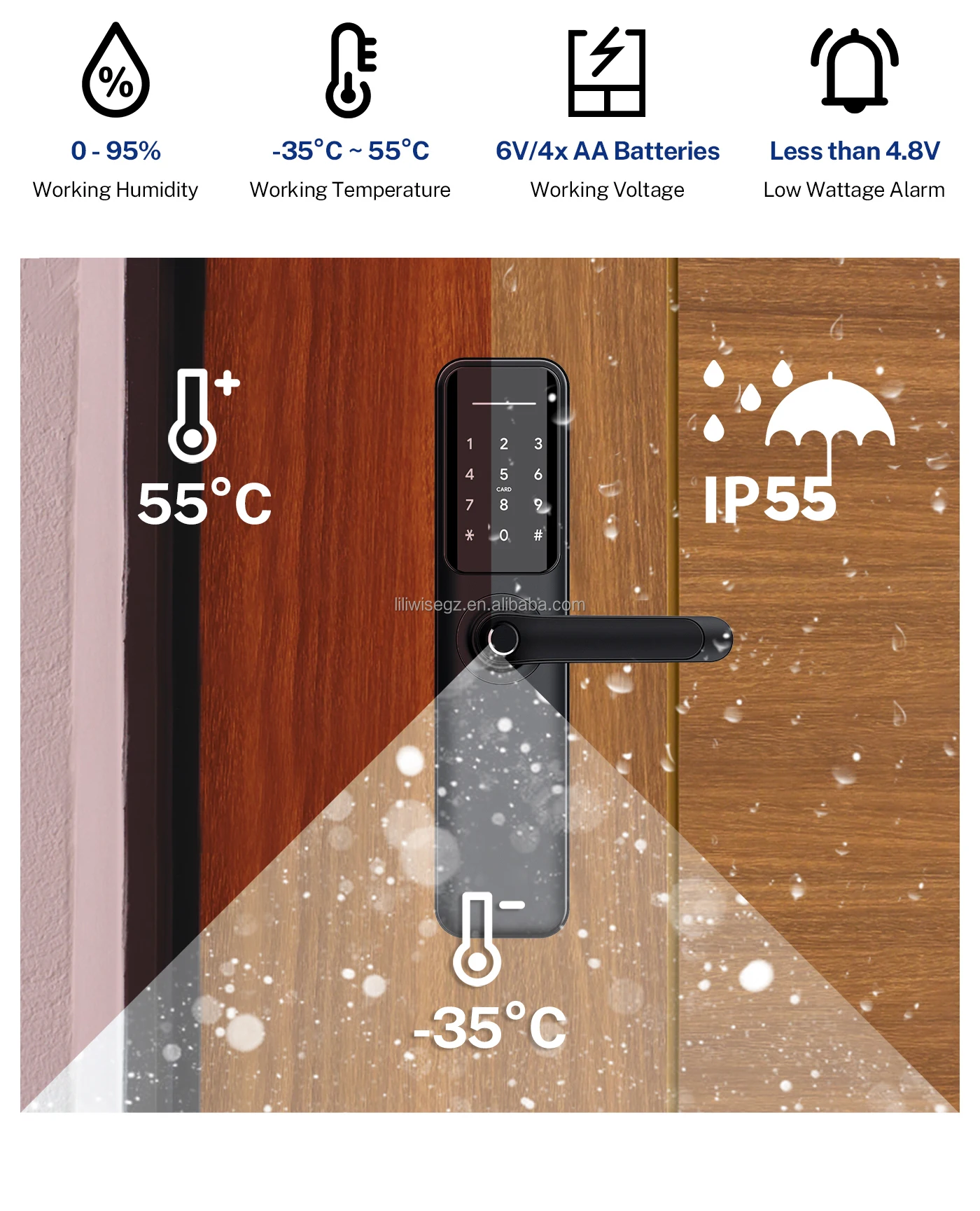 Liliwise Smart WiFi Digital Door Lock - Keyless Security with ...