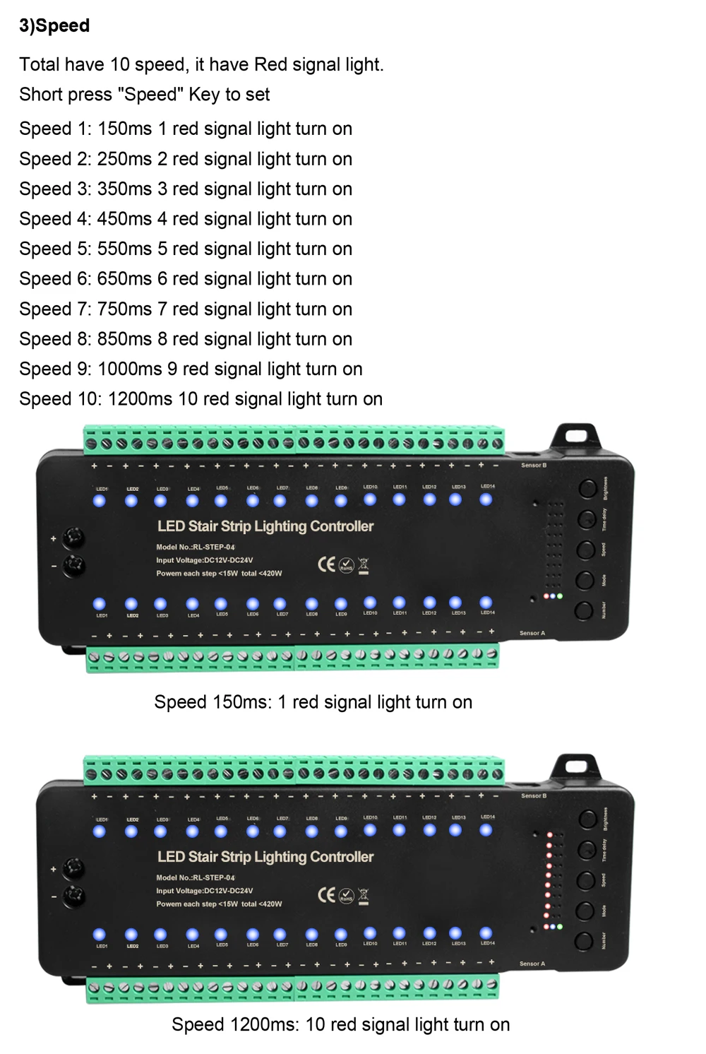 28-step Human Body Pir Motion Sensor Multiple Modes With Remote Control ...