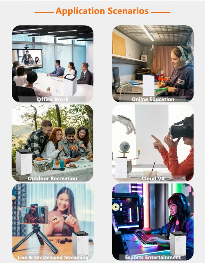 Experience Seamless Internet with 5G CPE R4A Advanced WiFi 6 AX3000 ...