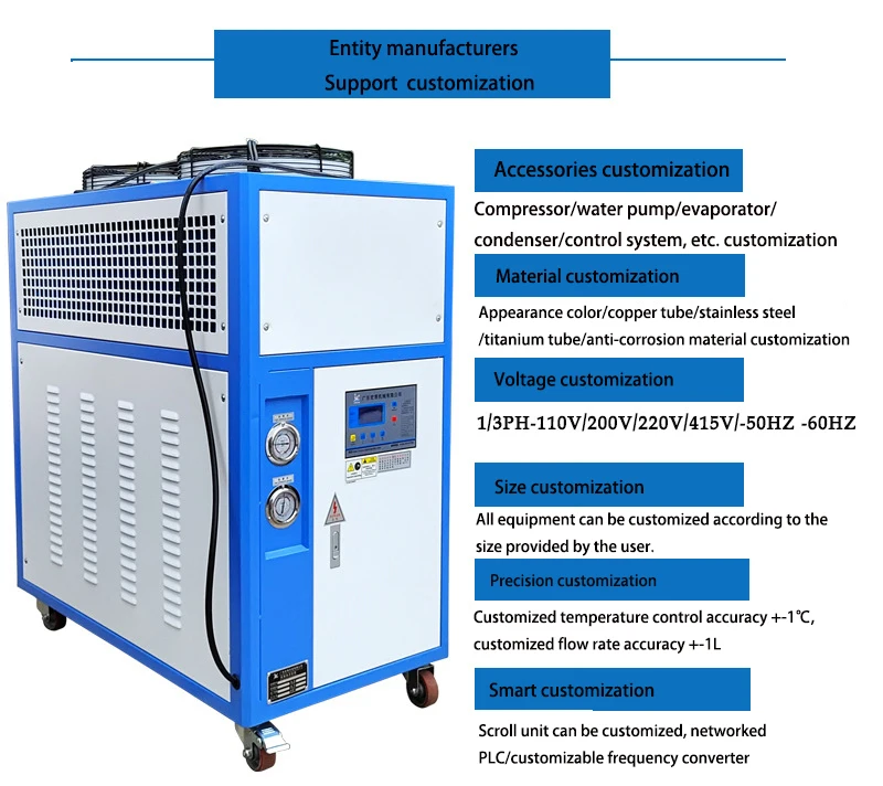 High Productivity Compressor Cooling Recirculating Water Air Cooled Chiller