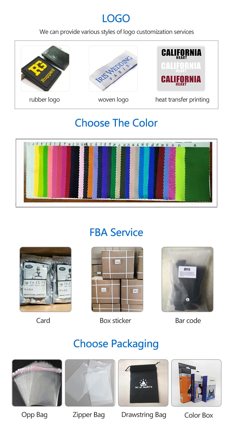 Medical Orthopedic Humeral Abduction Immobilizer Orthosis