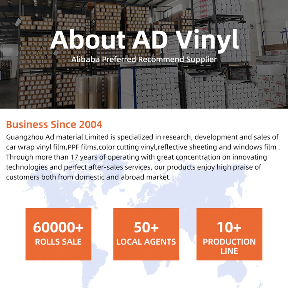 2022 Custom Htv Pu Vinyl Bundle Color Vinyl Rolls For Letters And ...