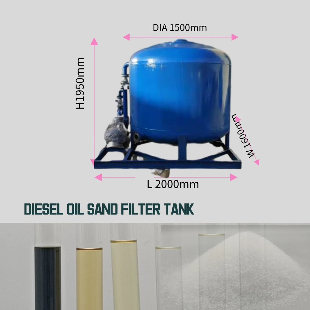 1.5m Diameter Filtration Tank - Silica Gel Sand Bleaching