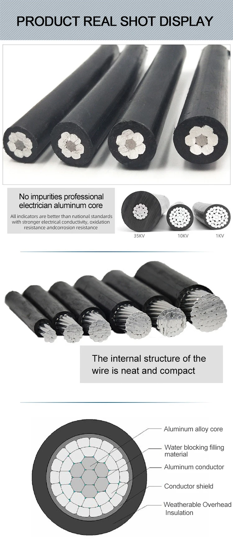 Pe/xlpe/pvc Aac Aaac Insulation 0.6/1kv Aerial Bundle Cable Overhead Aluminum Cable Abc Cable ...