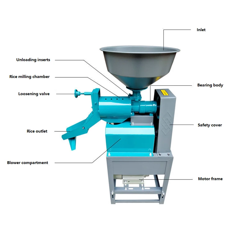 Combined Rice Husker Grits Oats Flour Grinder Millet Mill Machine - Buy ...