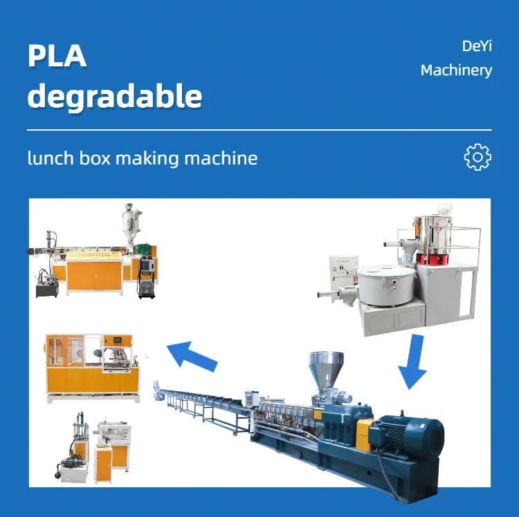 PLA Tableware Production Line - Efficient & Sustainable