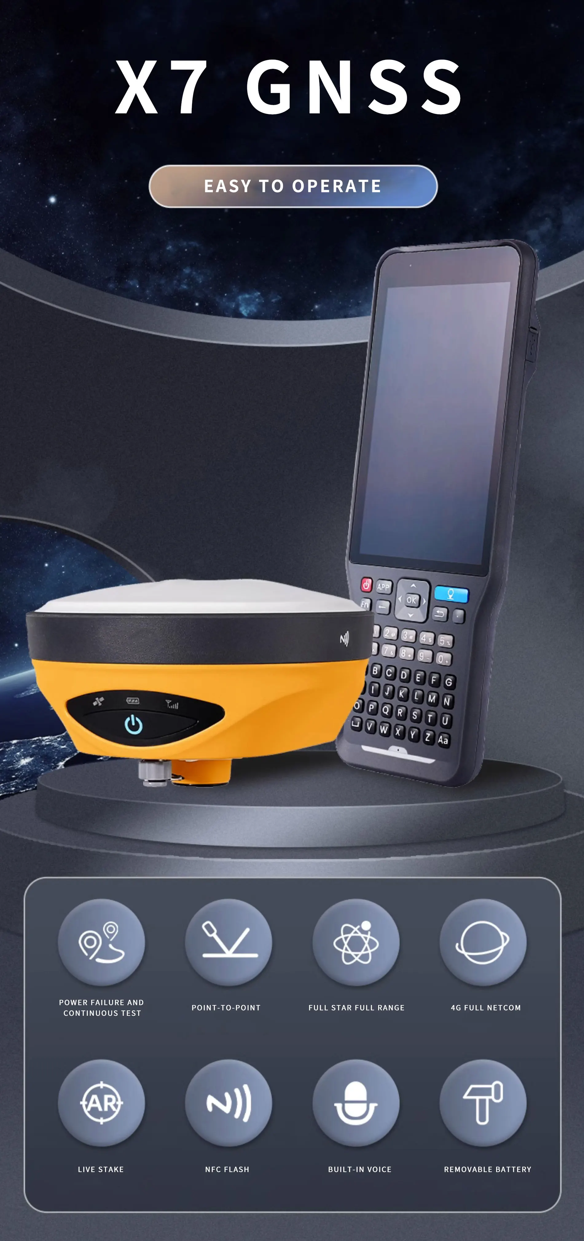 Tracking Gnss Receiver Rtkgps Gnss High-performance Visual Lofting Gps ...