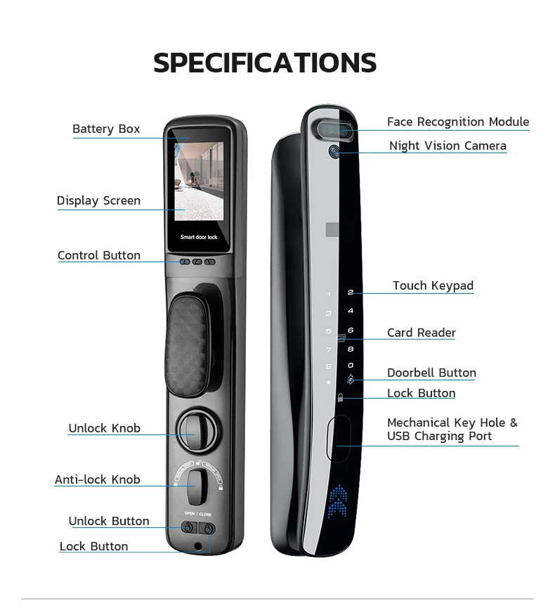 Kadonio Electronic Deadbolt Security 6068 Mortise Face Recognition ...