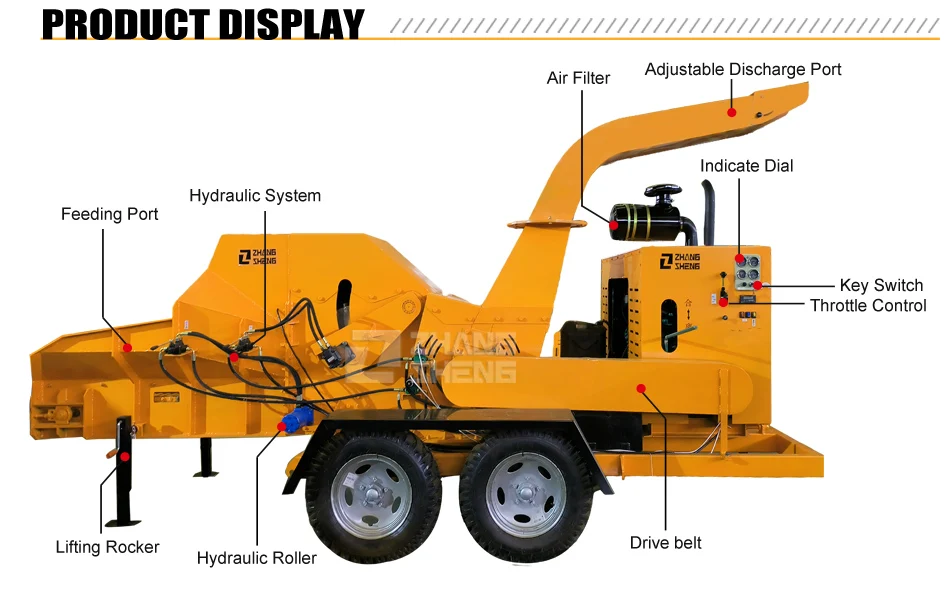 Ce Approved Hydraulic Mobile Agricultural Shredder Machine Wood Profile ...