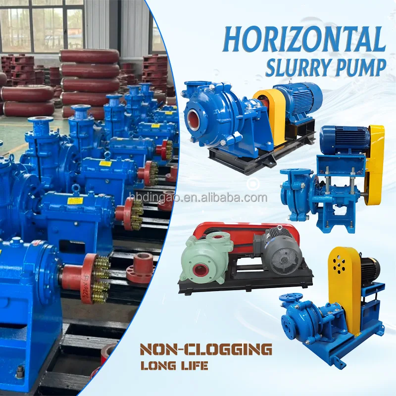 Alibaba.com: High Pressure High Volume Horizontal Dredge Pump for Fly ...