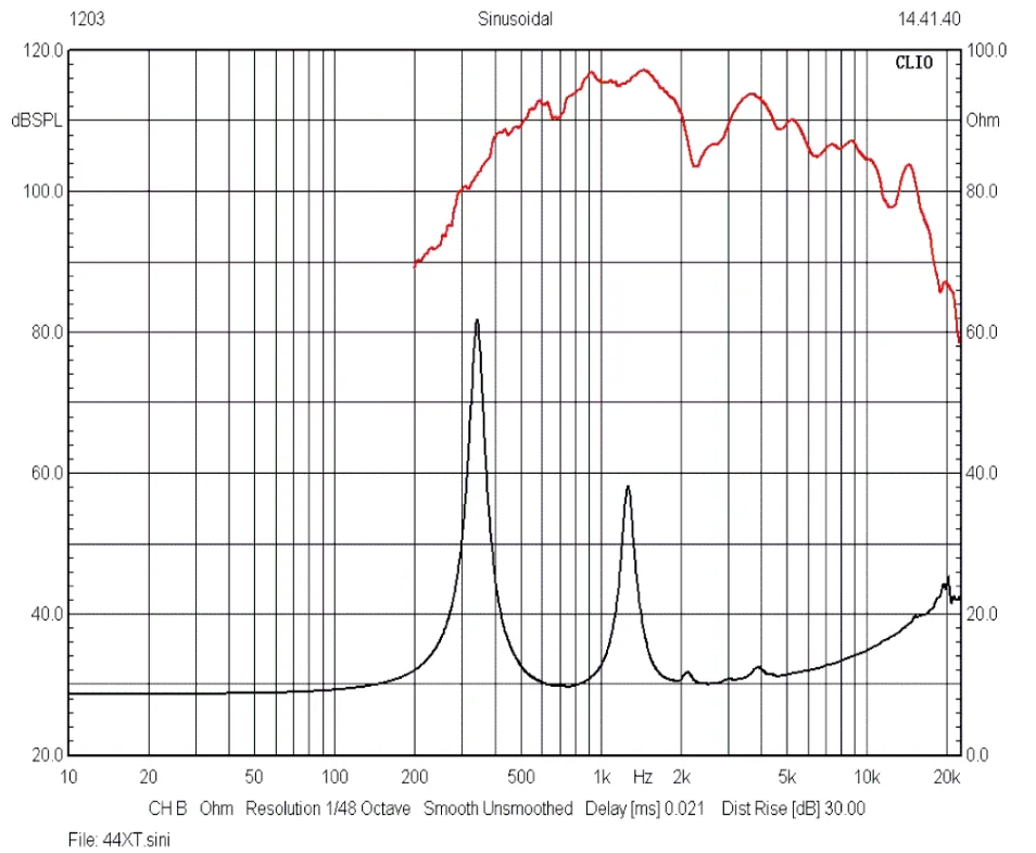 99.2mm Compression Driver RES 300W 4-Inch Tweeter for Surround Sound ...