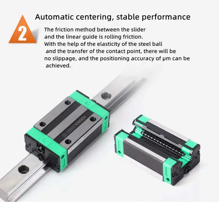 Customized Length Linear Guide Rail Hgr15 1000l Hgr20 1000l Hgr25 1000l Buy Linear Raillinear