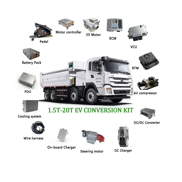 Full Electric Vehicle EV Conversion Kit Controller 8t 100kw 730Nm ...