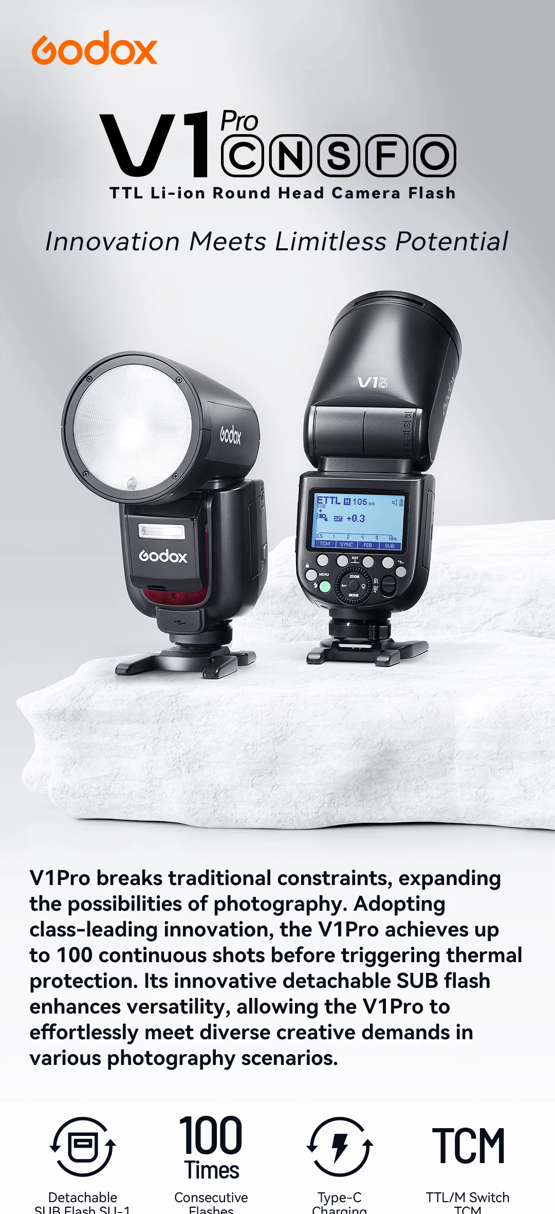 Godox V1 Pro TTL Speedlite for Canon - Wireless & Powerful