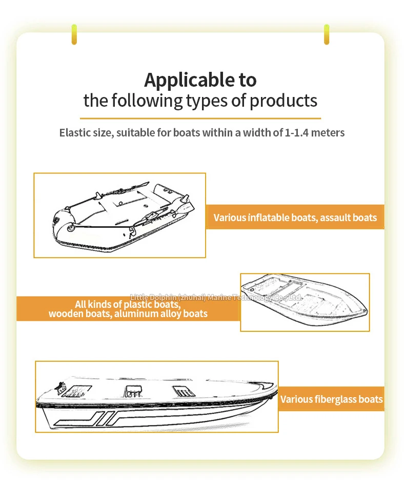 Marine Awnings Boat Canopy Hardware Fittings Stainless Steel Bimini Top ...