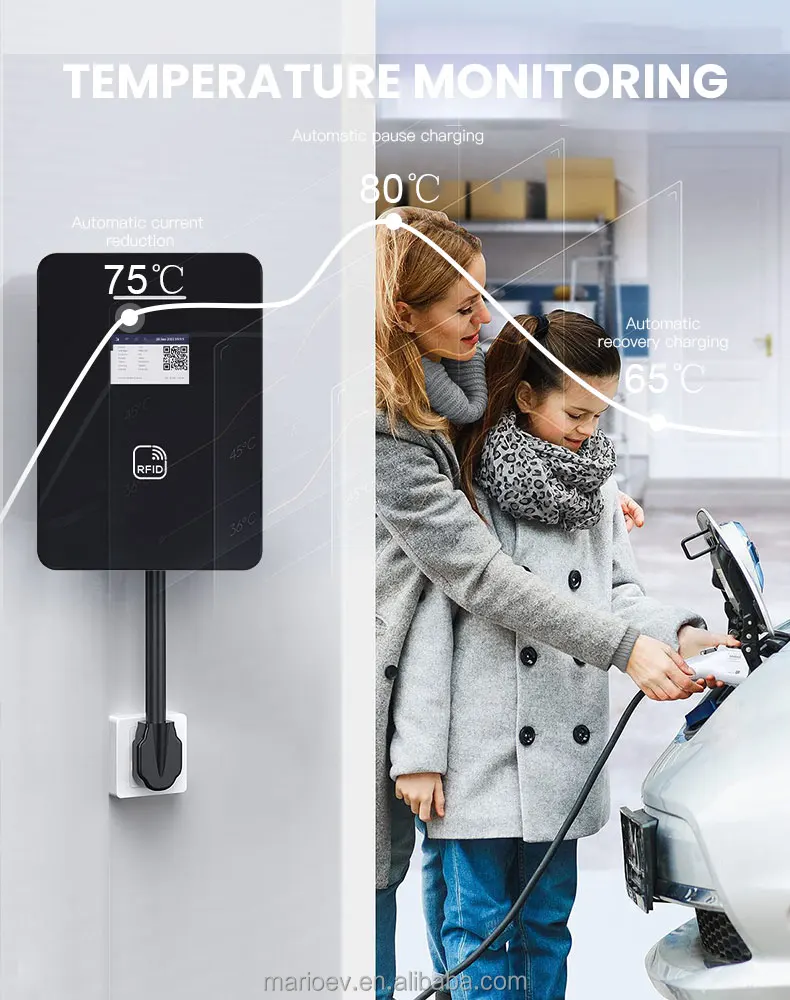 Commercial Using 3 Phase Ocpp1.6 Wallbox 11kw Ev Wall Charger Car Charging Station - Buy Ev ...