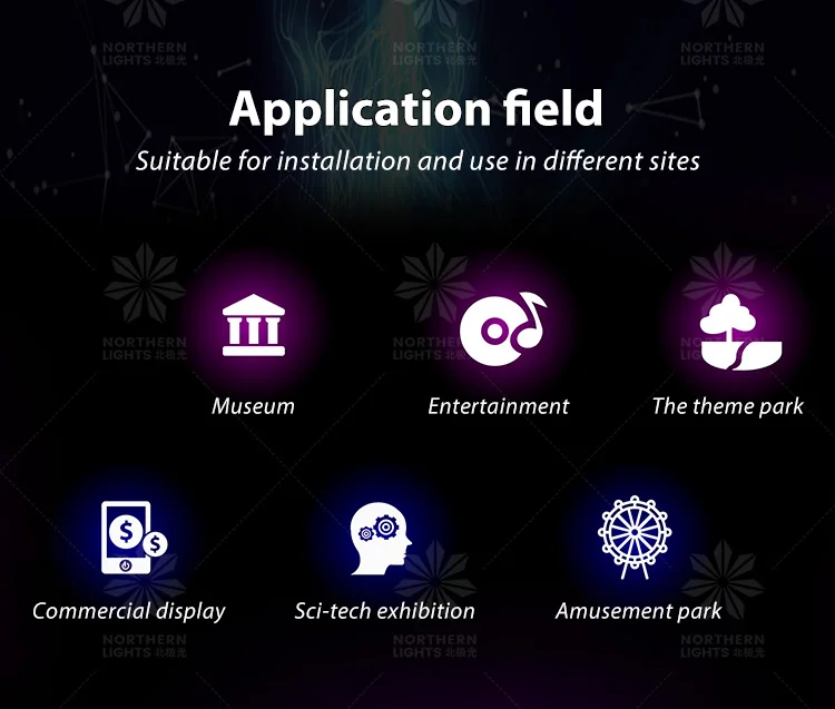 Motion Sensor Interactive Holograms Projector Led Technology ...