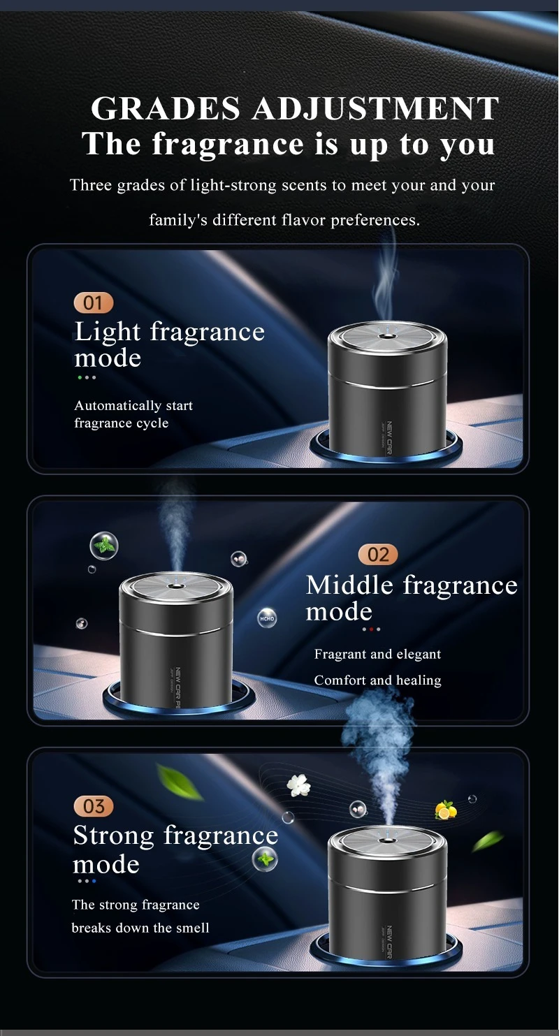 New Design Auto Control Car Diffuser Fragrance Stainless Air Scent ...