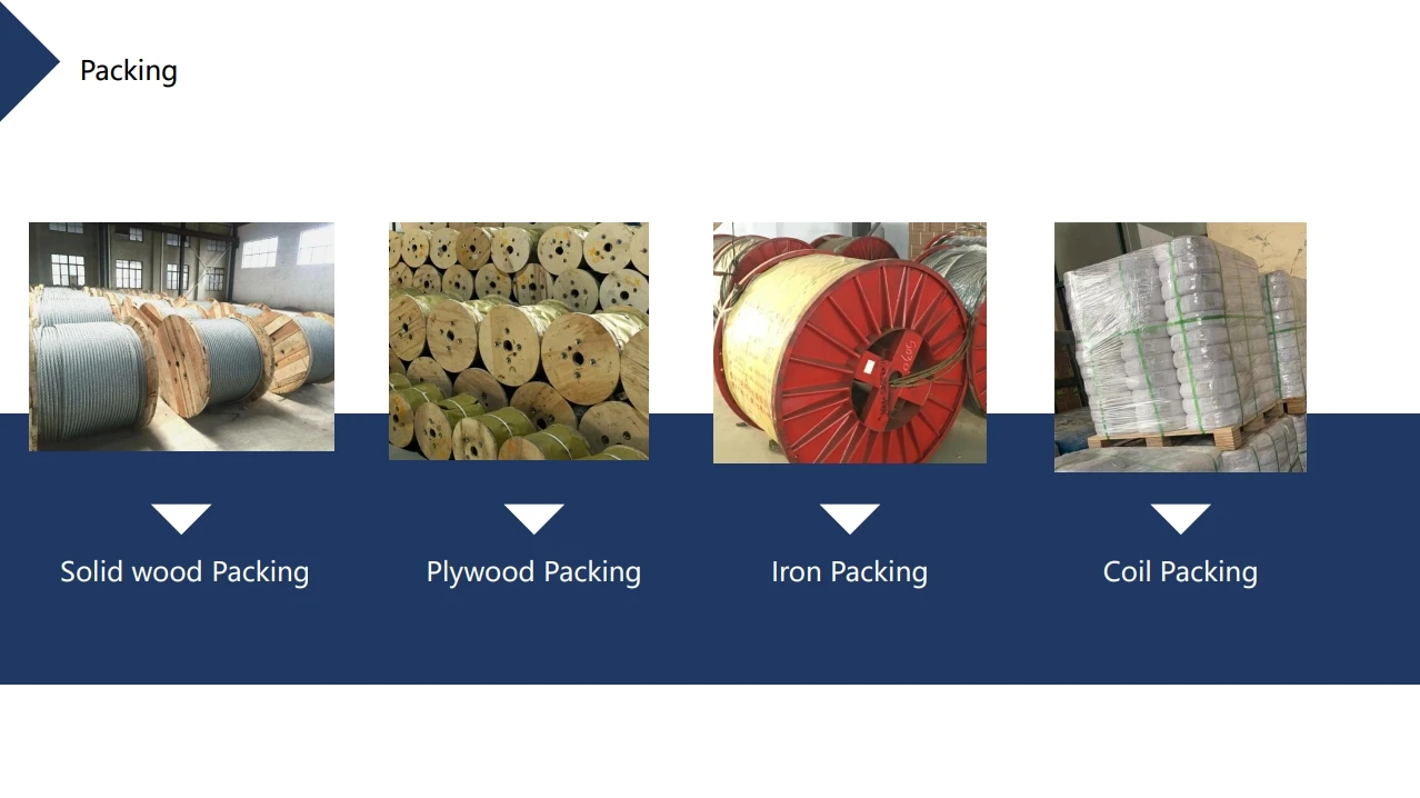 High Quality Ungalvanied Steel Wire Rope Galvanized Steel Cable for ...