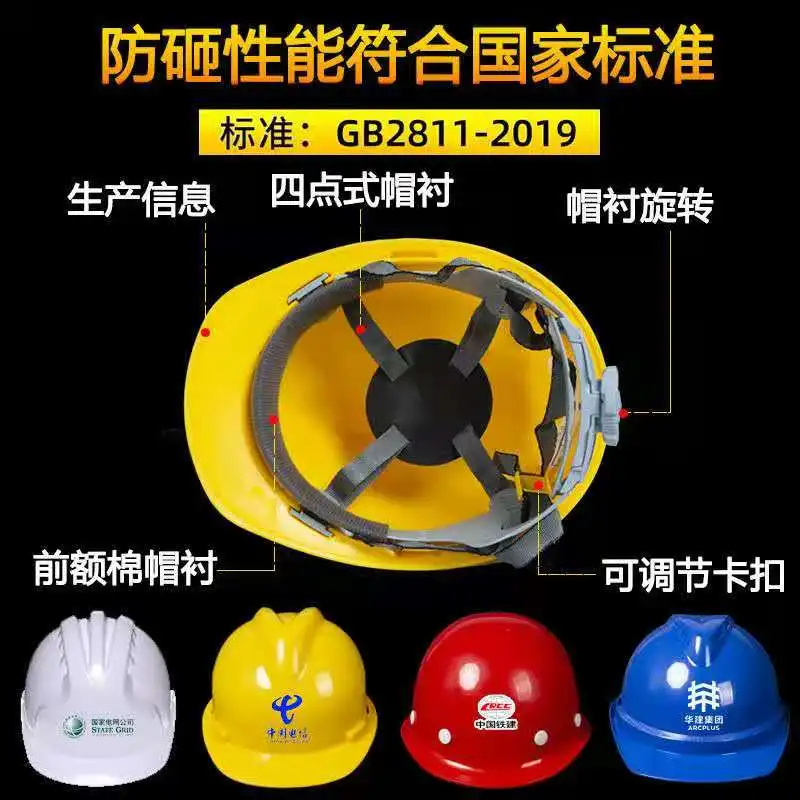 High Quality CE EN397 Construction Worker Safety Helmet Hard Hat Custom ...