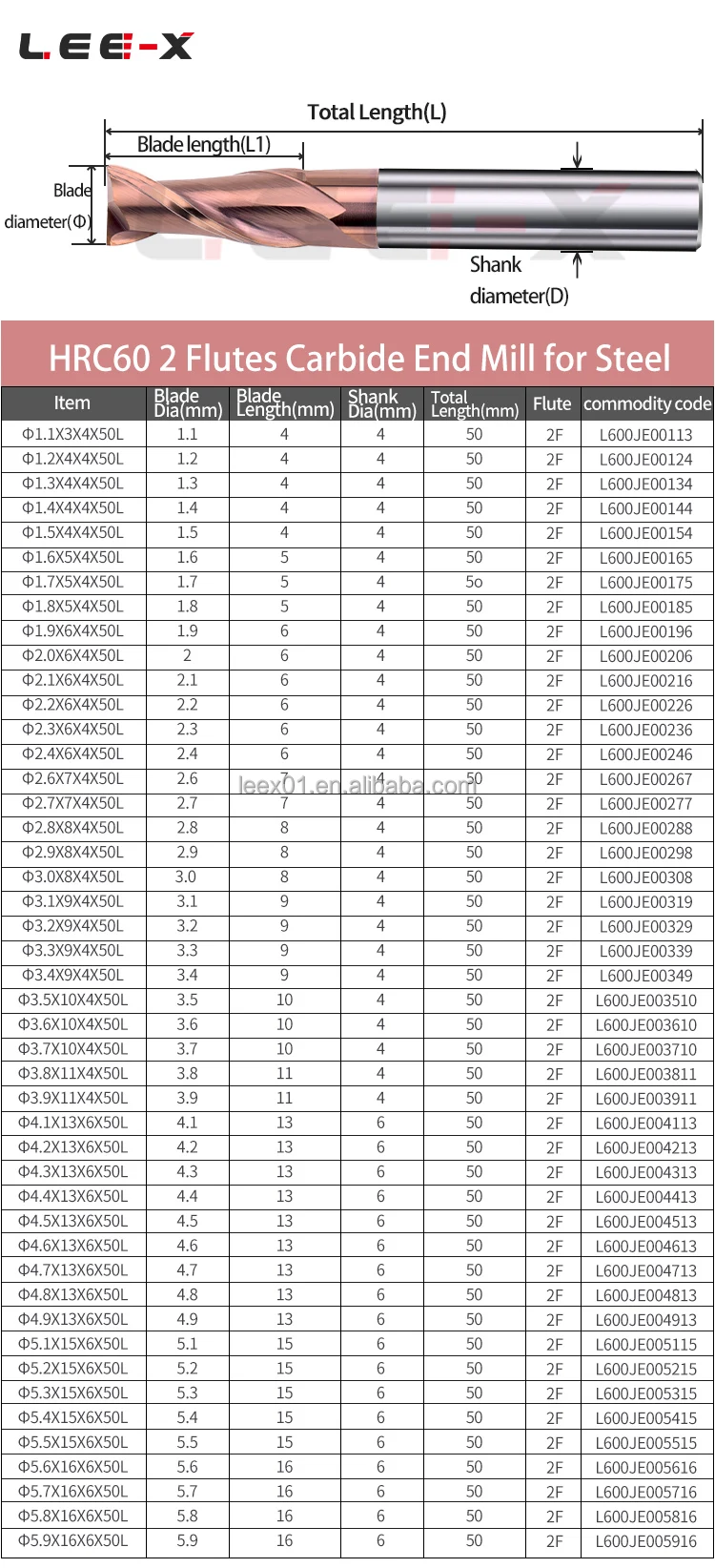 2 Flutes Hrc60 Cutting Milling Cutter 7.5mm End Mill Metal Cutter Cnc ...