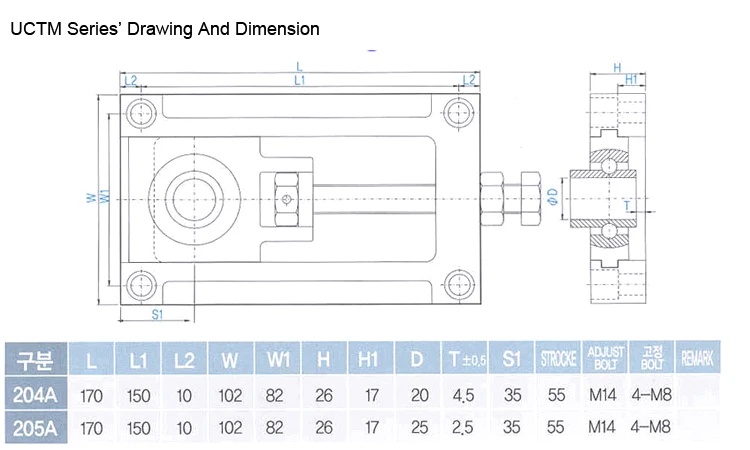 SUS UCTM 208 B Stainless Steel Line Adjustable Plain Bearing Housing